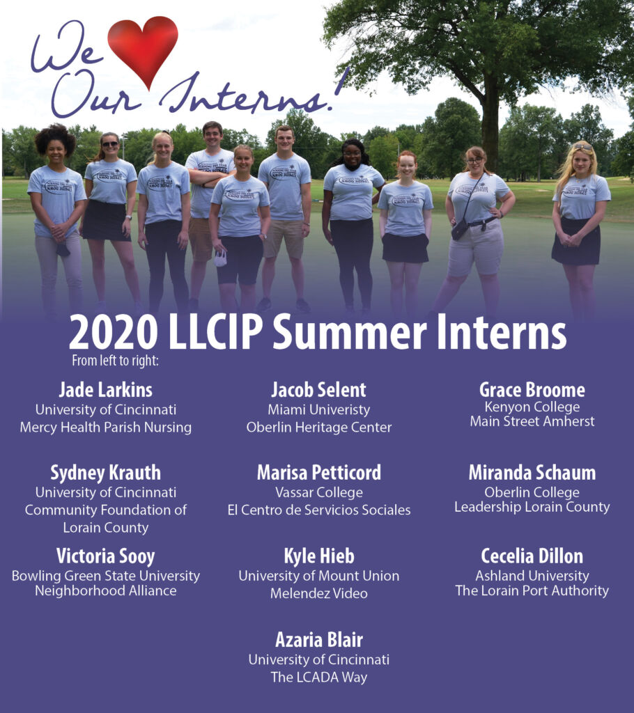 Intern Program